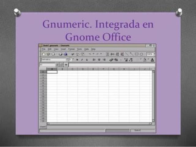 Historia de las Hojas de calculo timeline | Timetoast timelines