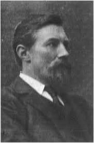 Evolución timeline | Timetoast timelines