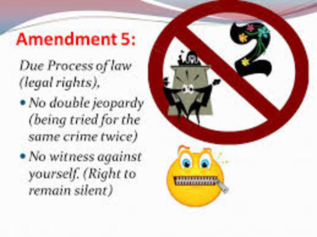 27 amendments timeline | Timetoast timelines