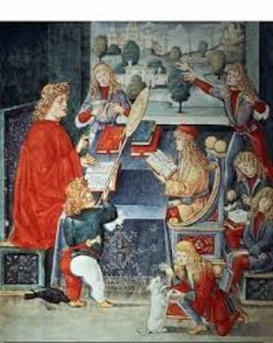 Stages of Education through History timeline | Timetoast timelines