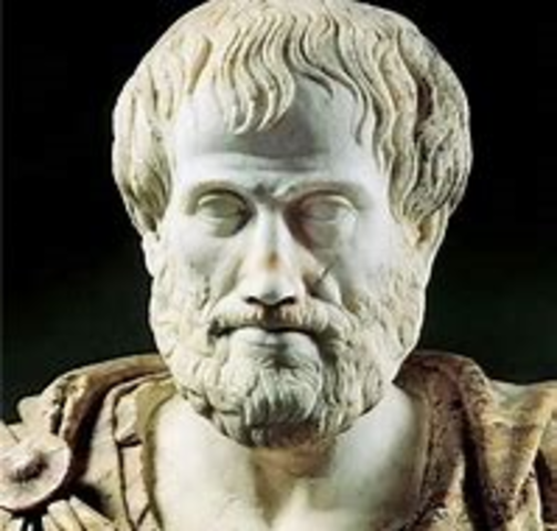 Acontecimientos Filosófico-científicos timeline | Timetoast timelines