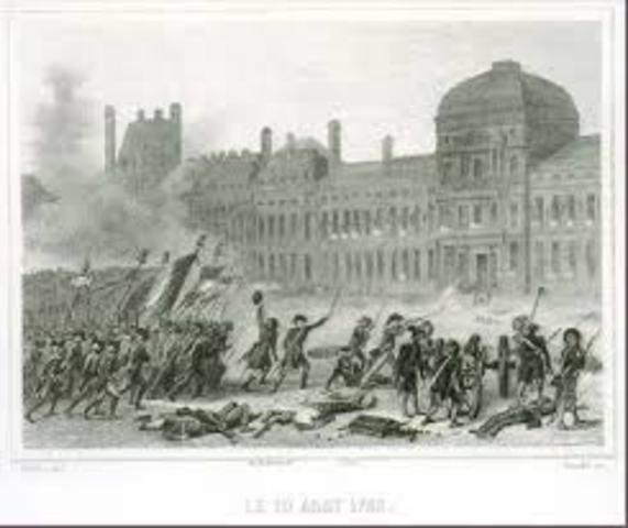 The French Revolution timeline | Timetoast timelines