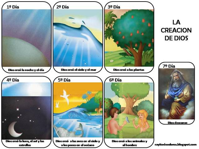 La Biblia timeline | Timetoast timelines