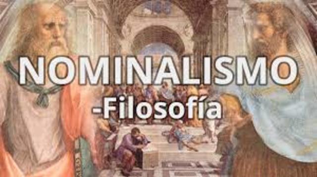 Acontecimientos Filosófico-científicos timeline | Timetoast timelines