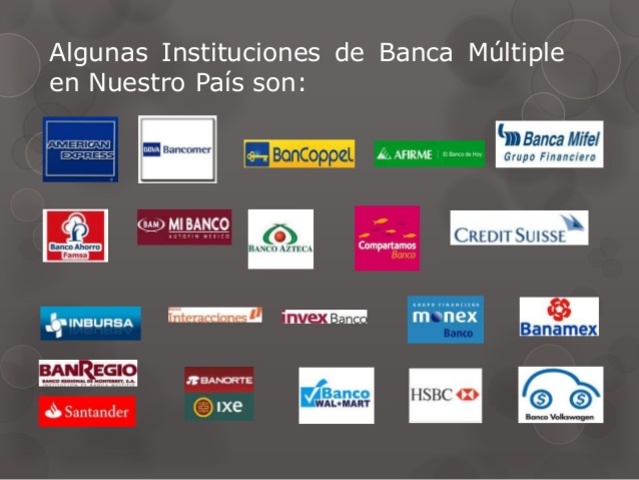 Antecedentes de las Finanzas Públicas timeline | Timetoast timelines