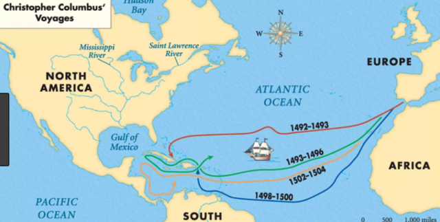 History 8 Timeline | Timetoast timelines
