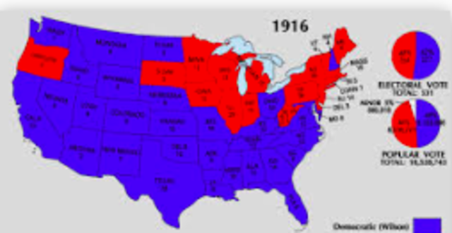 World War 1 timeline | Timetoast timelines