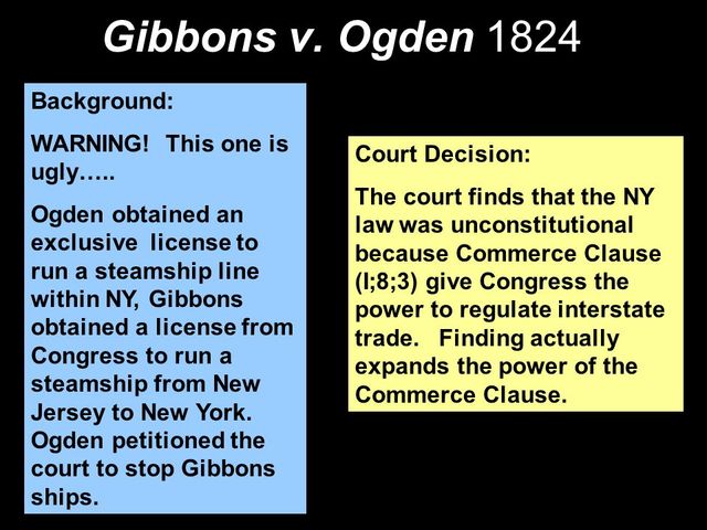 History Events timeline | Timetoast timelines