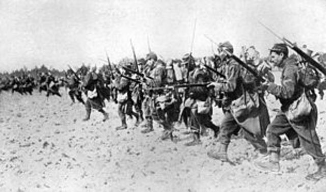 World War 1 timeline | Timetoast timelines