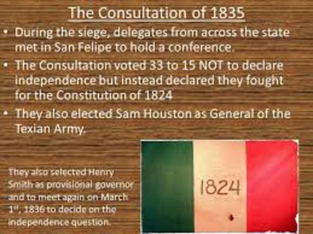 sye - texas revolation timeline | Timetoast timelines