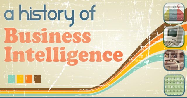 Business Intelligence timeline | Timetoast timelines