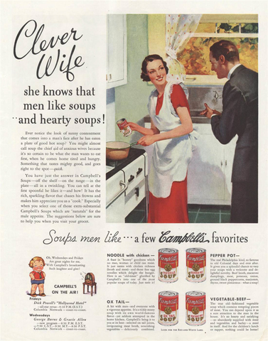 Gender Bias in Advertisements Over Time timeline | Timetoast timelines