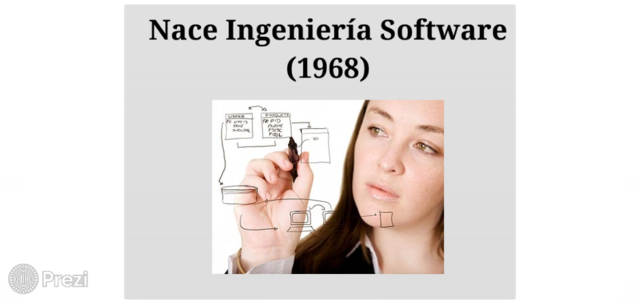 Evolución del software timeline | Timetoast timelines