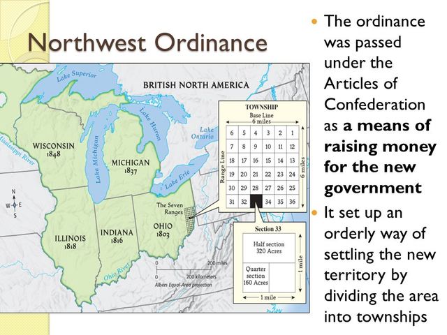 1301 Timeline Project | Timetoast timelines