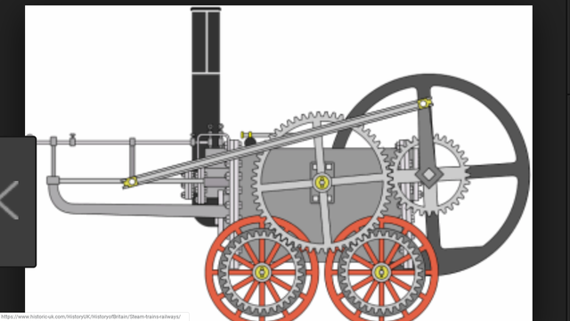 Inventions timeline | Timetoast timelines