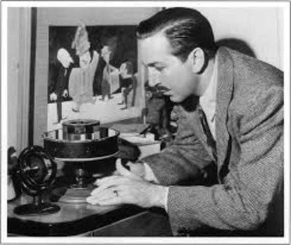 history of animation timeline | Timetoast timelines