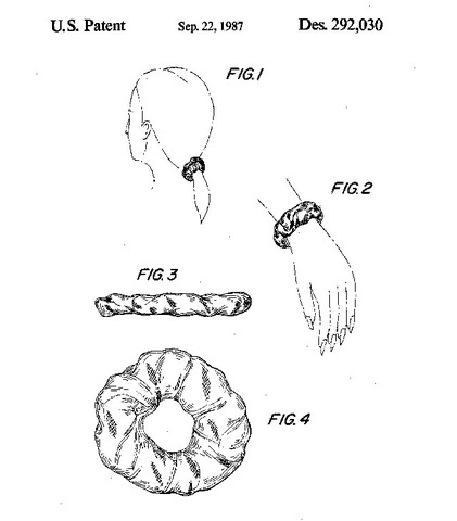 Scrunchies timeline | Timetoast timelines