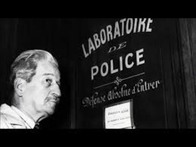 Important People timeline | Timetoast timelines