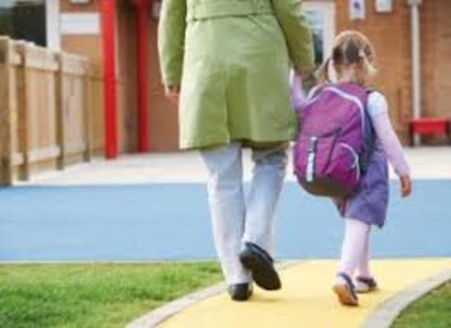 MI AUTOBIOGRAFÍA timeline | Timetoast timelines