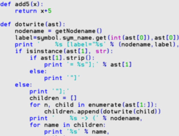 Computer Programming Languages Timeline Timetoast Timelines 