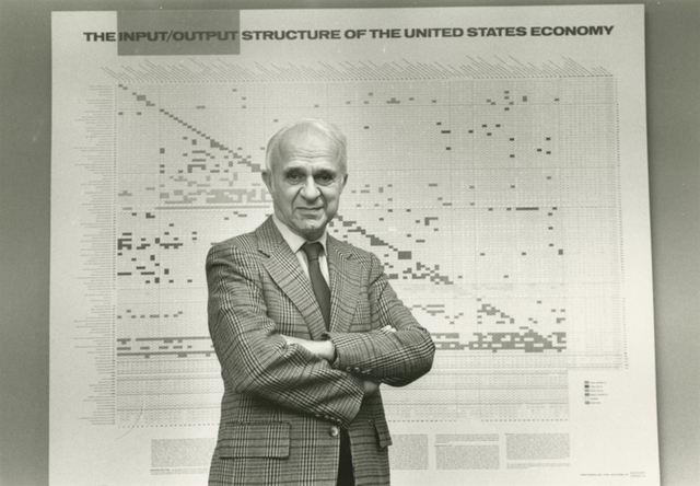 Historia de la Econometría timeline | Timetoast timelines