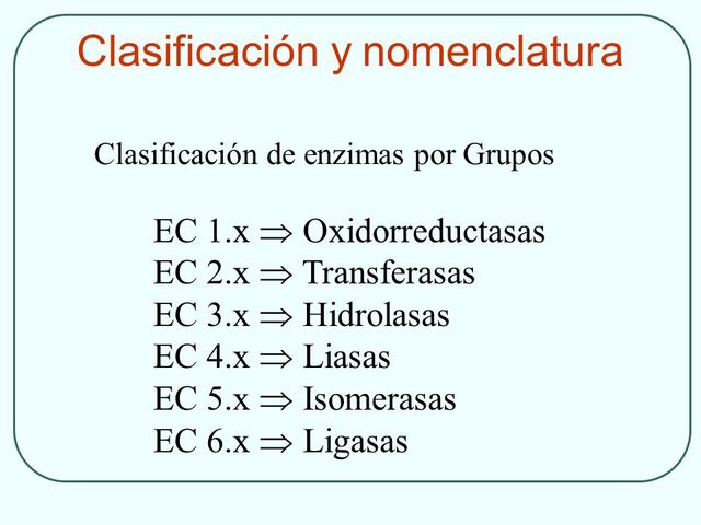 Historia de la enzimología timeline | Timetoast timelines