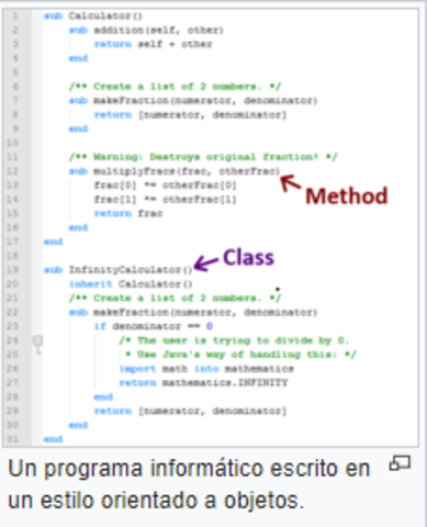 Historia de la inteligencia artificial 1950-2019 timeline | Timetoast