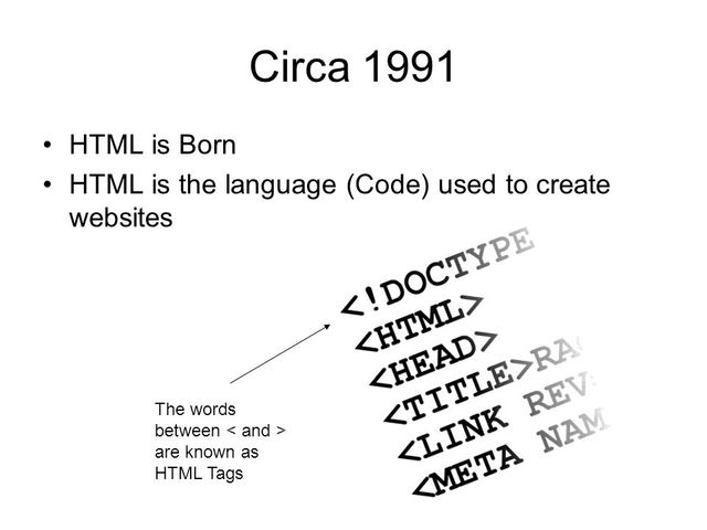 HISTORIA DE HTML timeline | Timetoast timelines