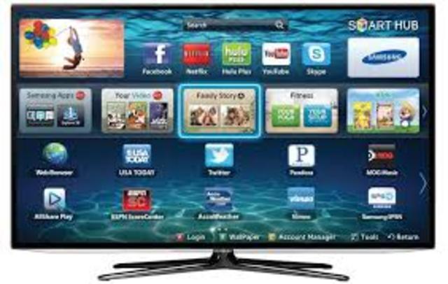 Evolution of the TV by Josh timeline | Timetoast timelines