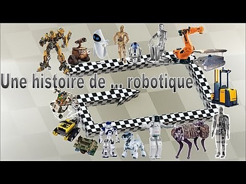 Histoire de la Robotique timeline | Timetoast timelines