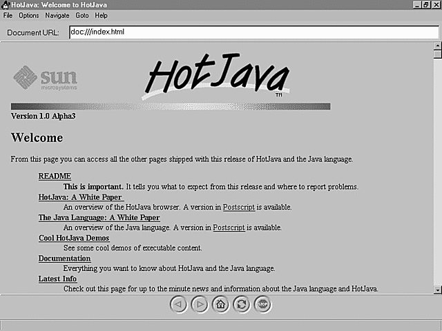 Java History timeline | Timetoast timelines