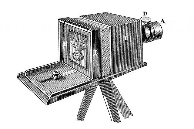Evolution of Camera timeline | Timetoast timelines