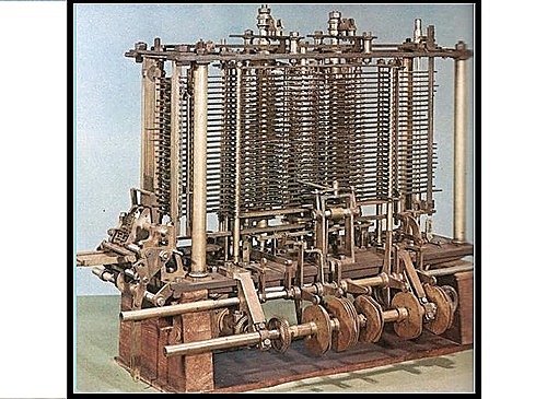 Σύντομη Ιστορία των Ηλεκτρονικών Υπολογιστών timeline | Timetoast