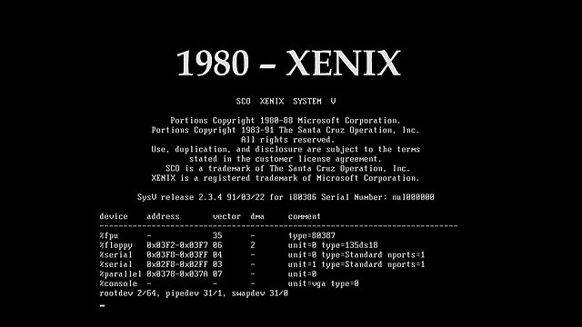 Los Sistemas Operativos y Sus Evolución Histórica timeline | Timetoast