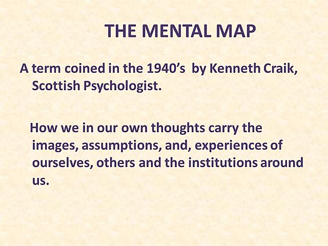 Kenneth Craik timeline | Timetoast timelines