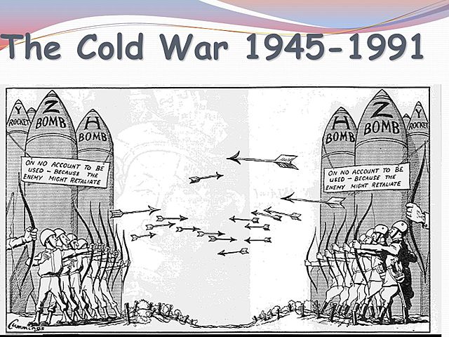 Cold War World History timeline | Timetoast timelines