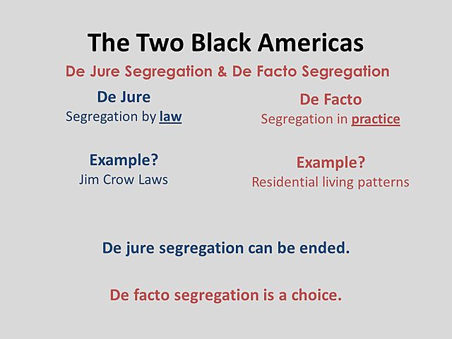 Civil Right Timeline | Timetoast timelines