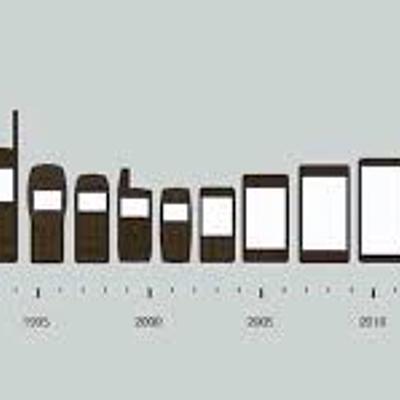 historia del computador timeline | Timetoast timelines