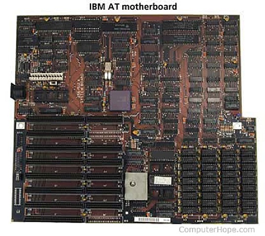 History of motherboard timeline | Timetoast timelines