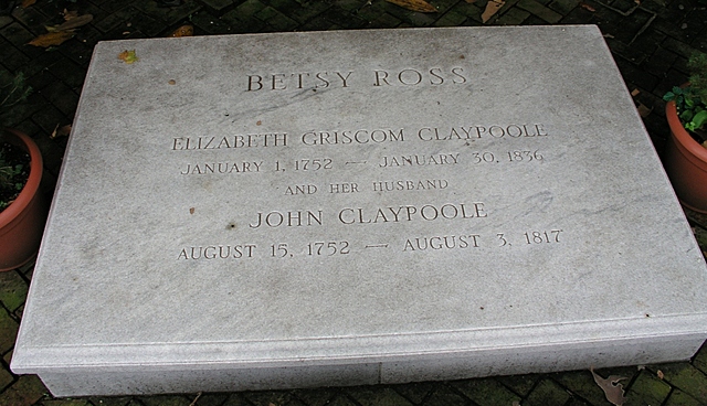 Betsy Ross timeline | Timetoast timelines