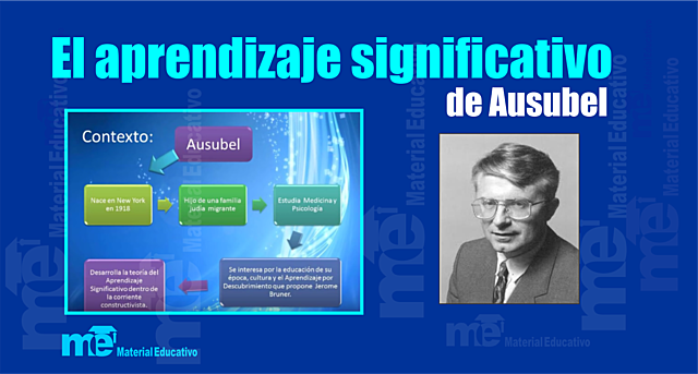 Pedagogía y Teorías del Aprendizaje Significativo timeline | Timetoast