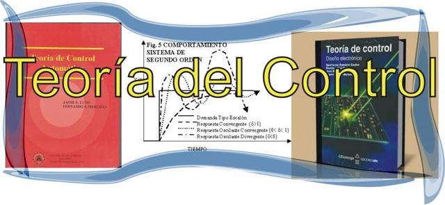 Teoria de Control timeline | Timetoast timelines