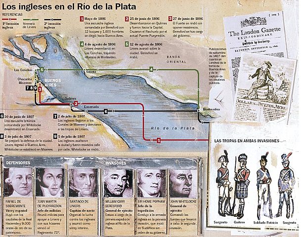 Historia Argentina 1806-1820 timeline | Timetoast timelines