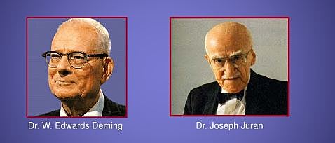 HISTORIA DE LA CALIDAD timeline | Timetoast timelines