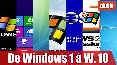 Historia de Windows timeline | Timetoast timelines
