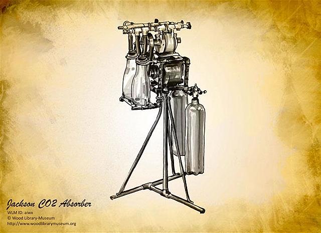 History of Anesthesiology timeline | Timetoast timelines