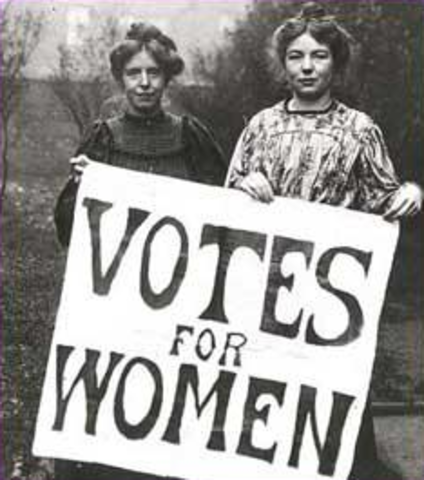 100 Years of Women's Rights in Canada and the World timeline | Timetoa