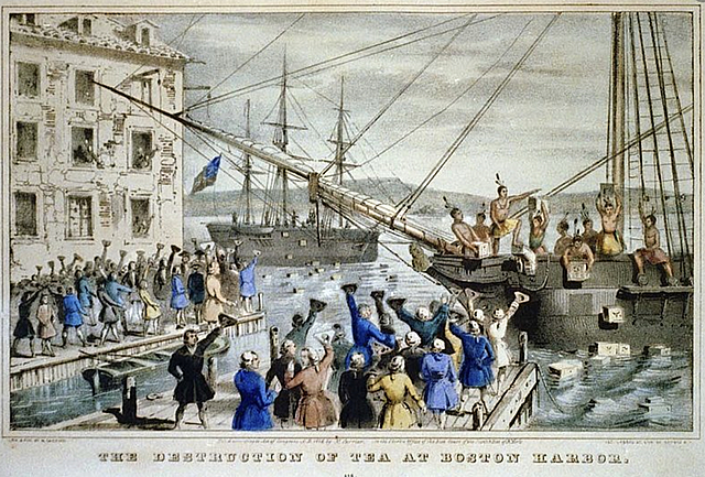 US History Unit 1 Timeline | Timetoast timelines