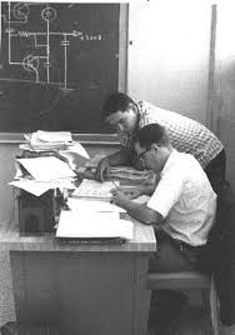 Historia de la Ingenieria Industrial timeline | Timetoast timelines