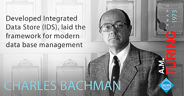 Evolucion de la programacion (Bases de datos) timeline | Timetoast